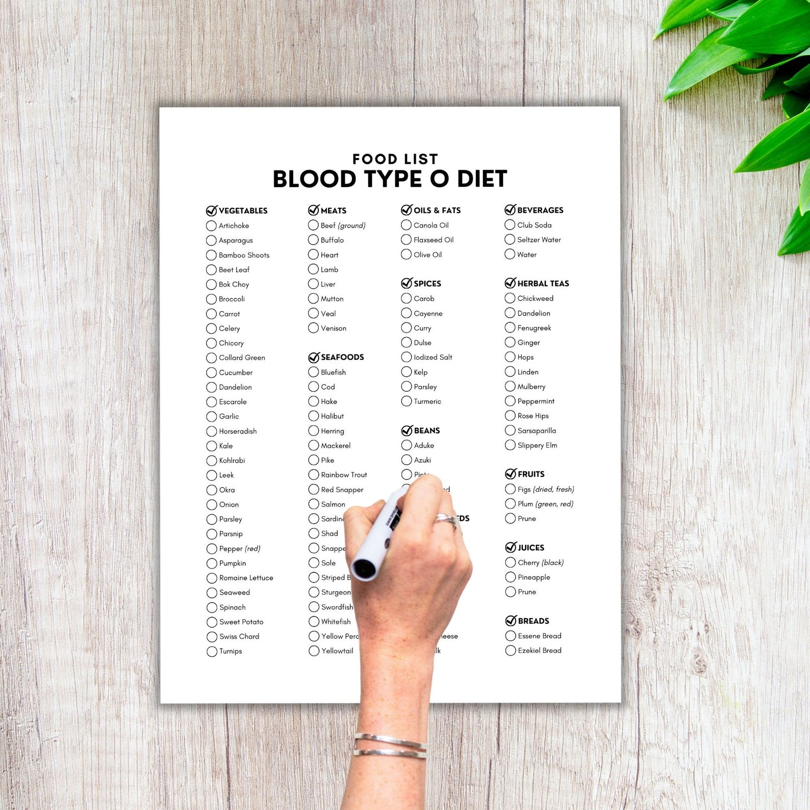 Blood Type O, Food List, Grocery List, Shopping List, Food Guide, List ...