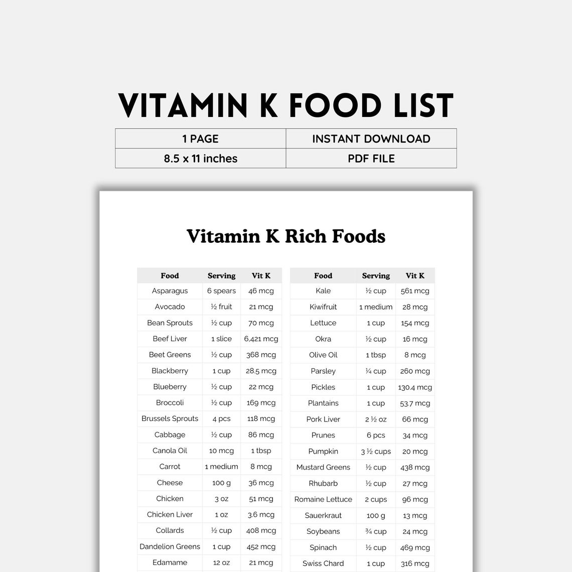 Vitamin K, Vitamin K Foods, Rich Foods, Food List, Vitamin K Sources,vitamin K Benefits, Food ...