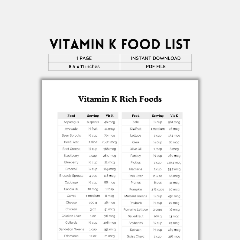 Vitamin K, Vitamin K Foods, Rich Foods, Food List, Vitamin K Sources ...