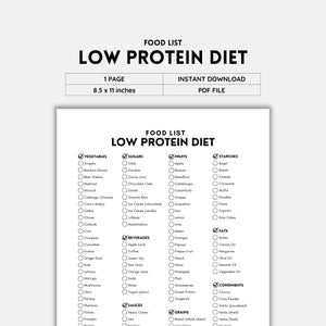 Low Protein Diet, Low Protein Foods, Food List, Grocery List, Shopping ...