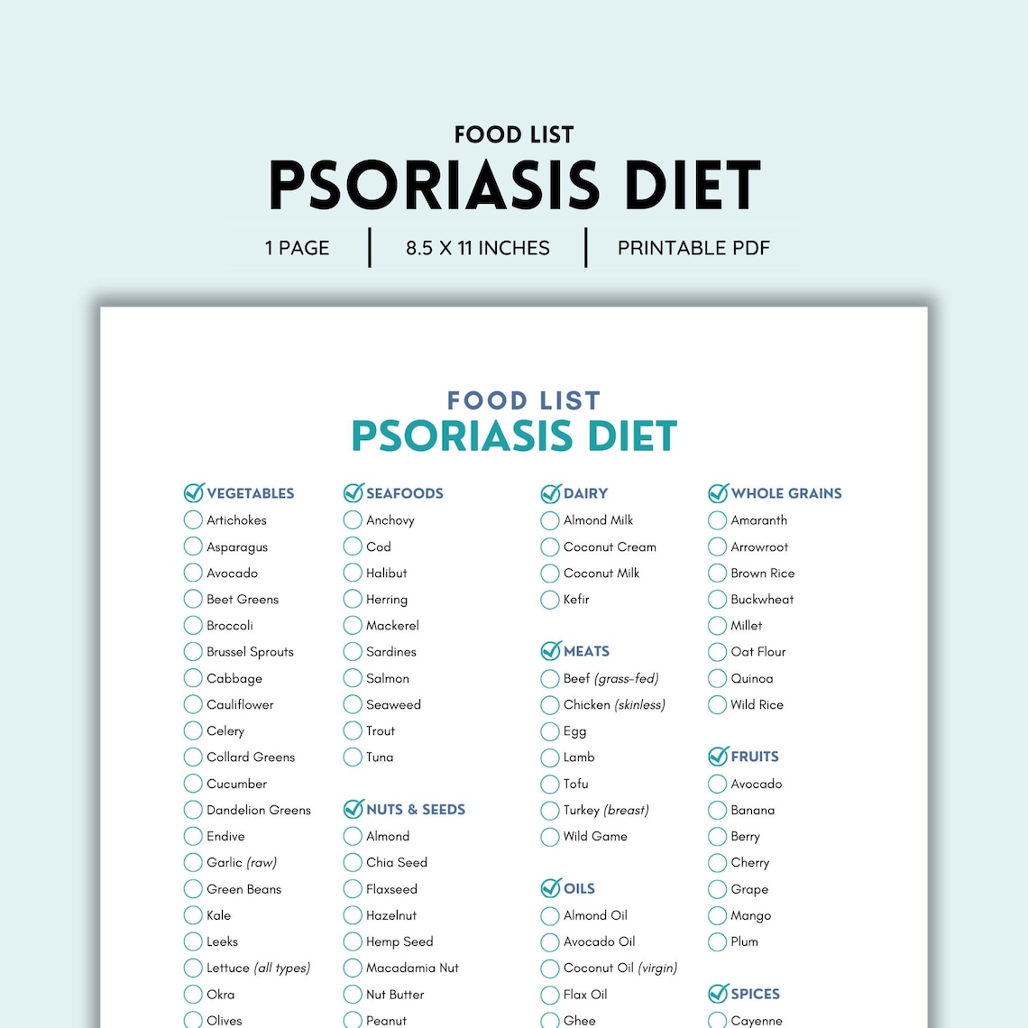Psoriasis Diet, Food List, Grocery List, Shopping List, Food Guide ...