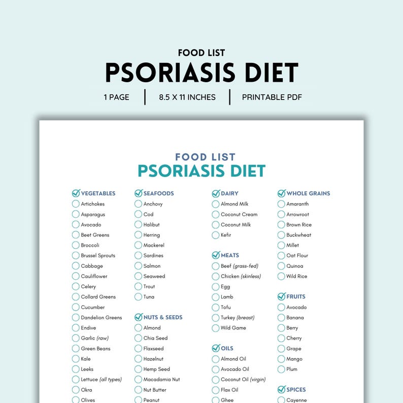Psoriasis Diet Food List (color PDF) - Etsy