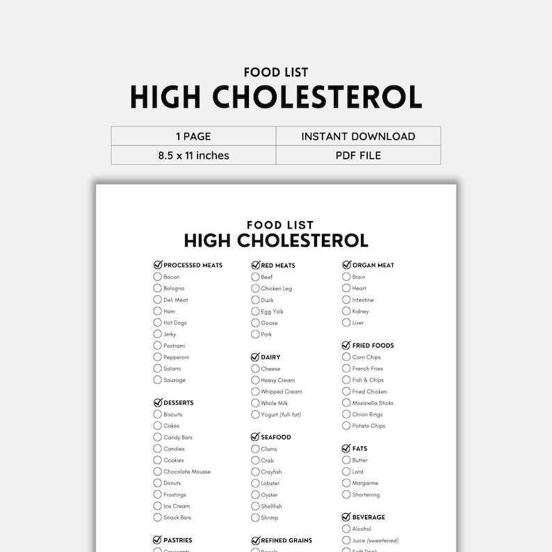 High Cholesterol, Food List, Grocery List, Shopping List, Food Guide ...