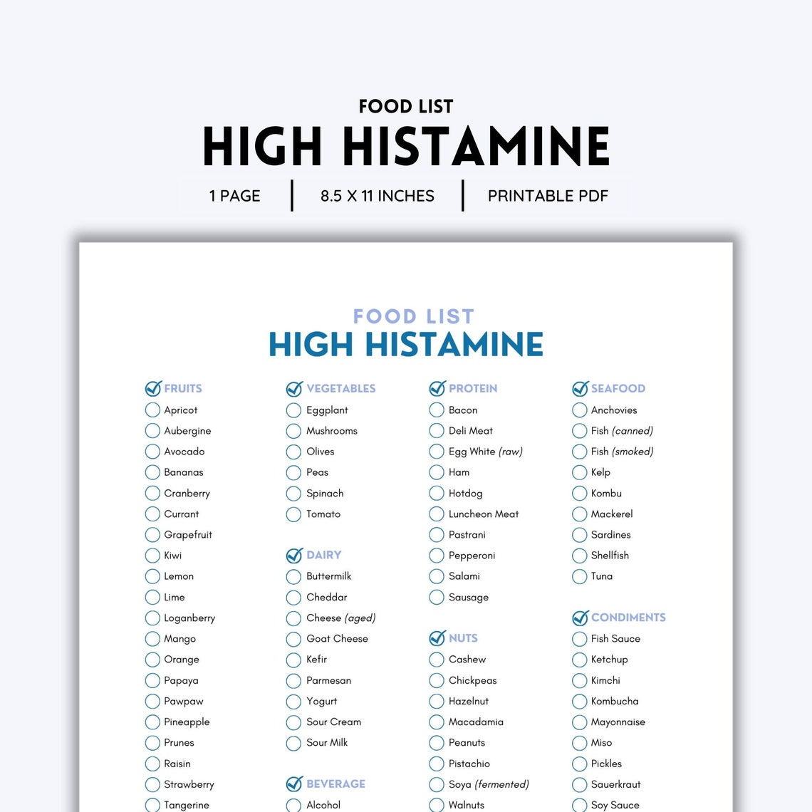High Histamine, Food List, Grocery List, High Histamine List, High ...