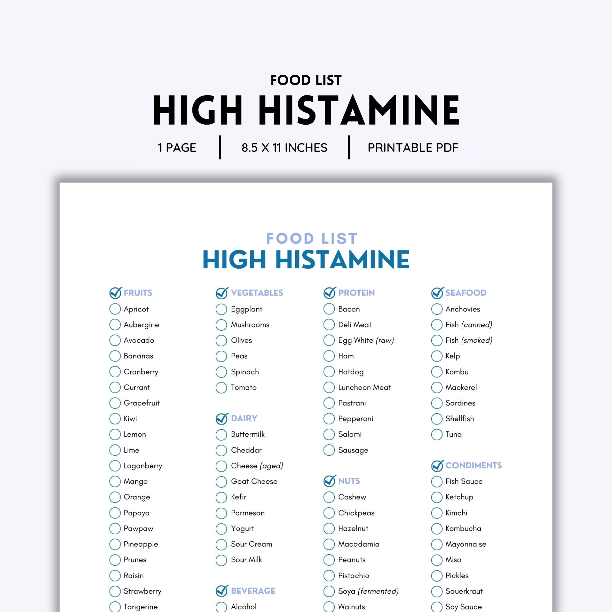 High Histamine, Food List, Grocery List, High Histamine List, High ...