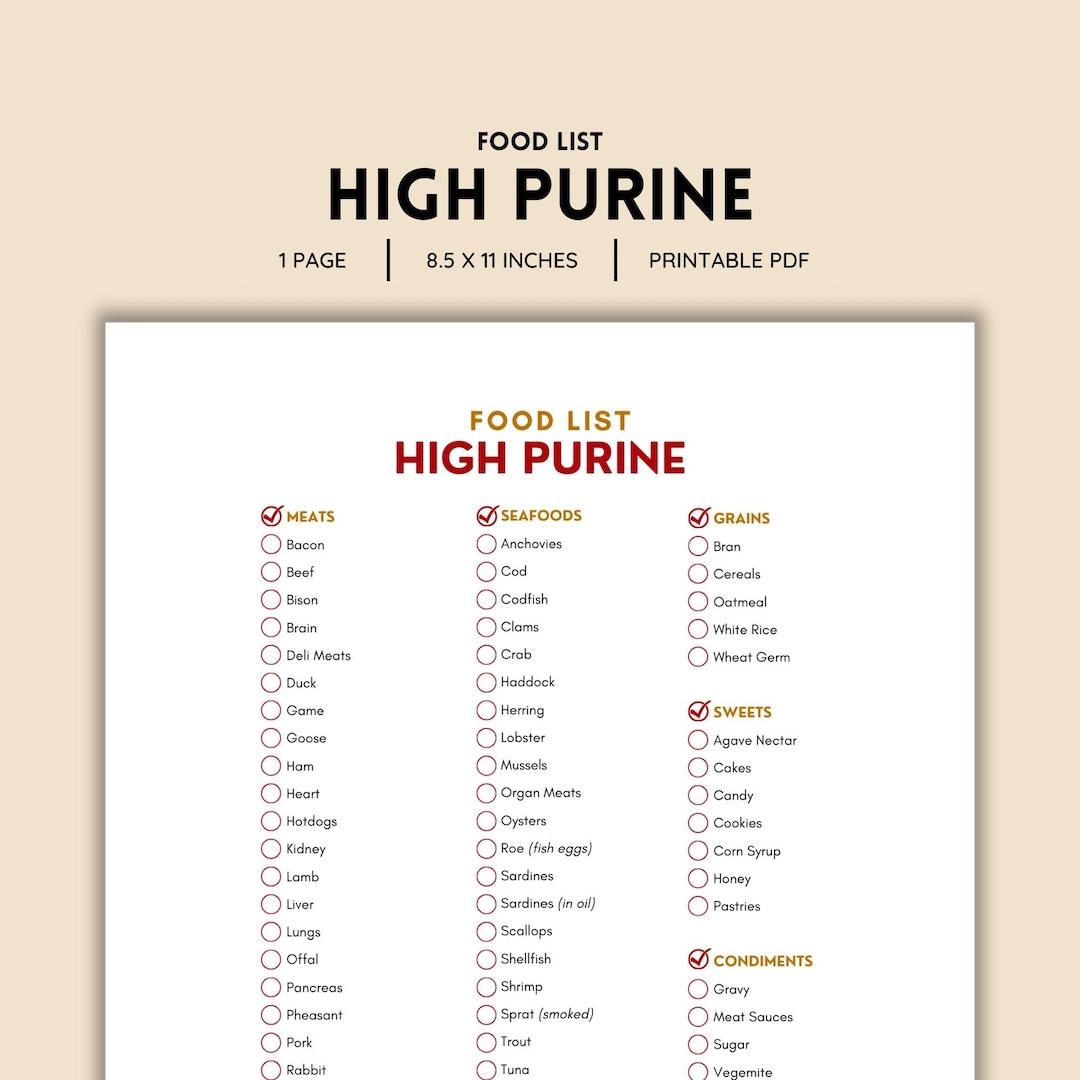 High Purine, Food List, High Purine Diet, Foods High in Purine, High ...