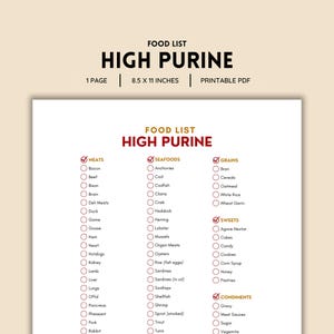 High Purine, Food List, High Purine Diet, Foods High in Purine, High ...