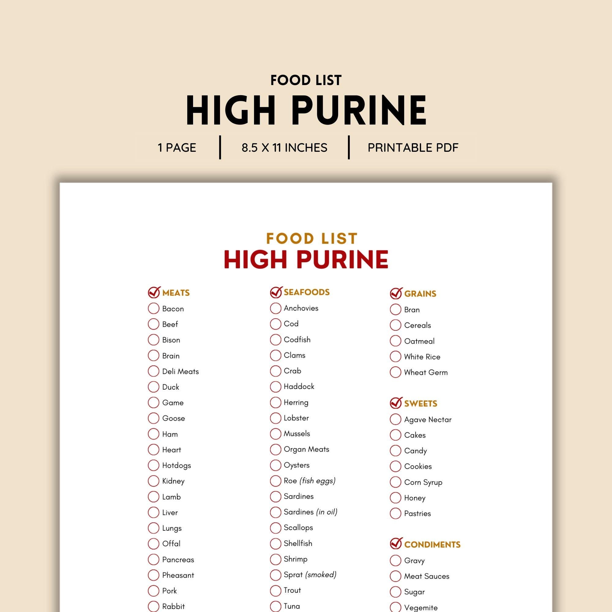 High Purine, Food List, High Purine Diet, Foods High in Purine, High Purine Foods, Increase Uric ...