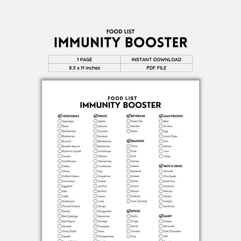Immunity Booster, Food List, Grocery List, Shopping List, Food Guide ...