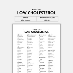 Low Cholesterol, Food List, Cholesterol Lowering, Grocery List, High ...