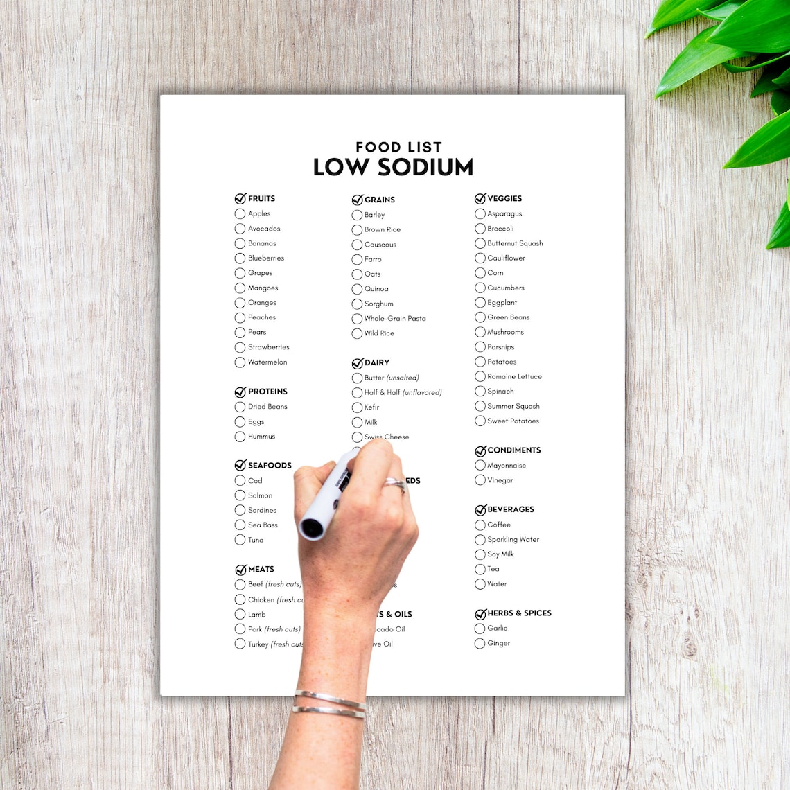 Low Sodium, Food List, Low Sodium Diet, Low Salt Diet, Shopping List ...