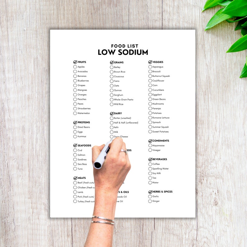 Low Sodium, Food List, Low Sodium Diet, Low Salt Diet, Shopping List ...