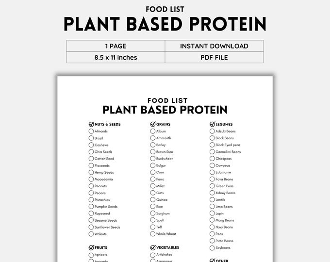 Plant Based Protein Chart | Plant Based Protein List | Plant Based Protein Grocery List | A4 ...