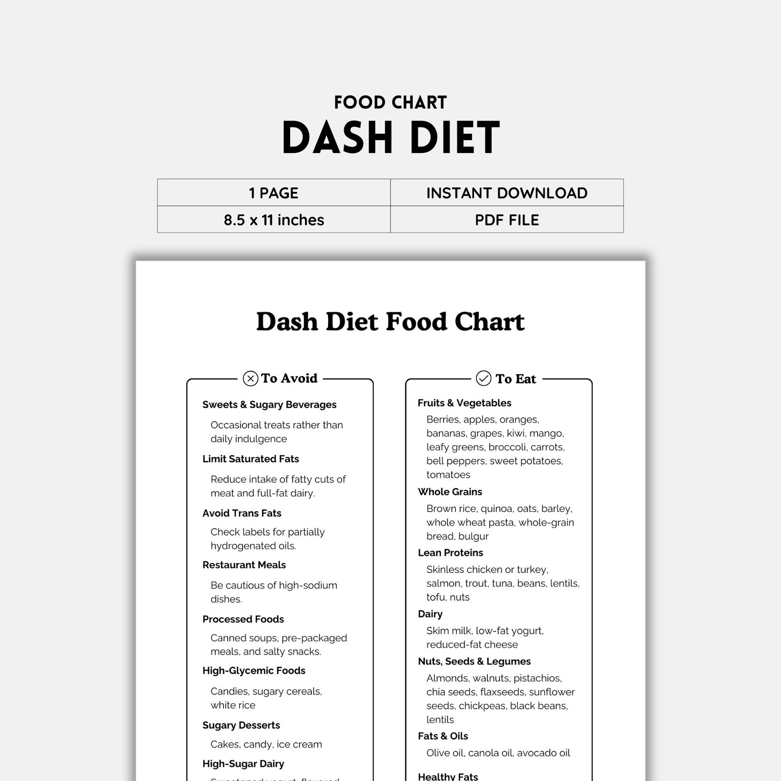 Dash Diet, Food List, Dash Planner, Diet Planner, Grocery List, Food ...