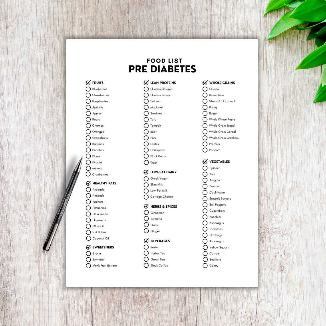 Pre Diabetes, Food List, Diabetes Food List, Diabetes Awareness ...