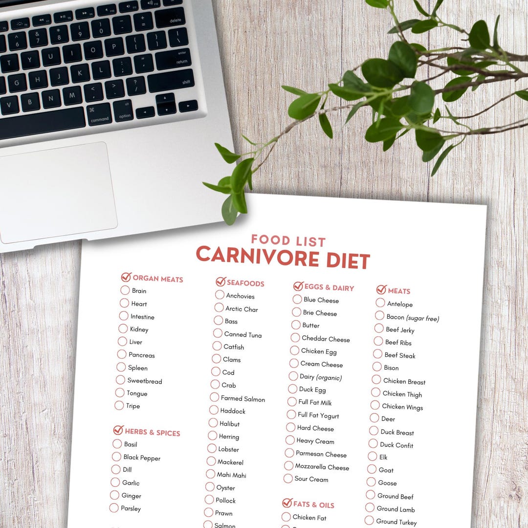 Carnivore Diet, Food List, All-meat Diet, High Protein, High Fat, Zero ...