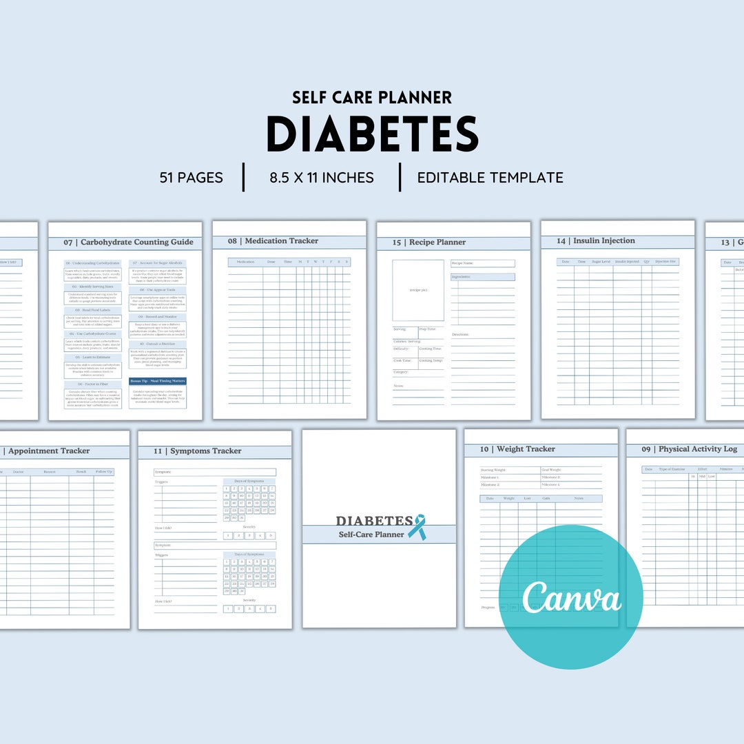 Type 2 Diabetes, Gestational Diabetes, Pre Diabetes, Diabetes Self Care ...