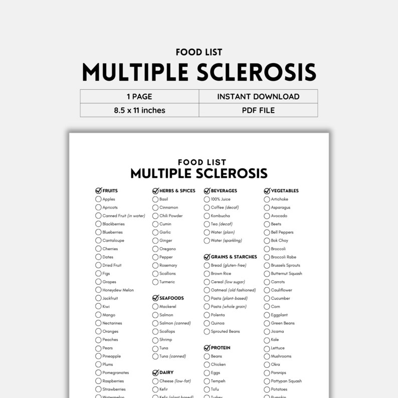Multiple Sclerosis Food List | MS Diet Food Chart | Anti-inflammatory ...