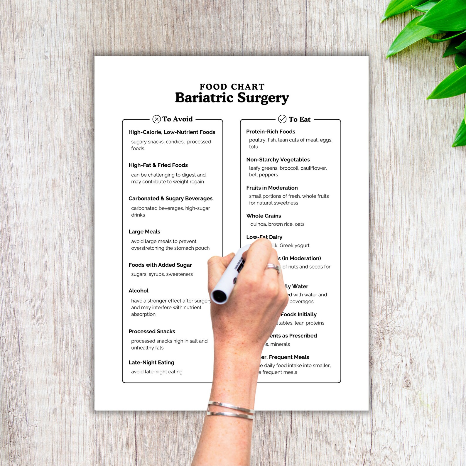 Bariatric Surgery, Bariatric Diet, Post Op Diet, Food List, Shopping ...