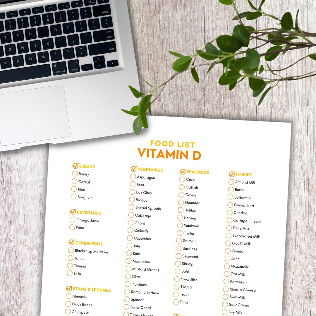 Vitamin D Food List (color PDF) - Etsy