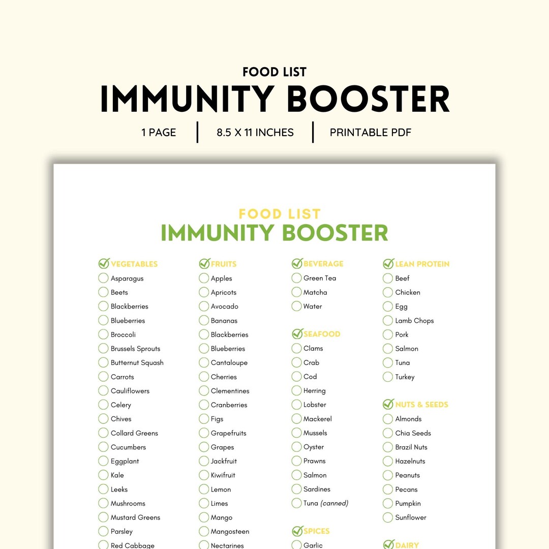 Immunity Booster, Food List, Grocery List, Shopping List, Food Guide ...