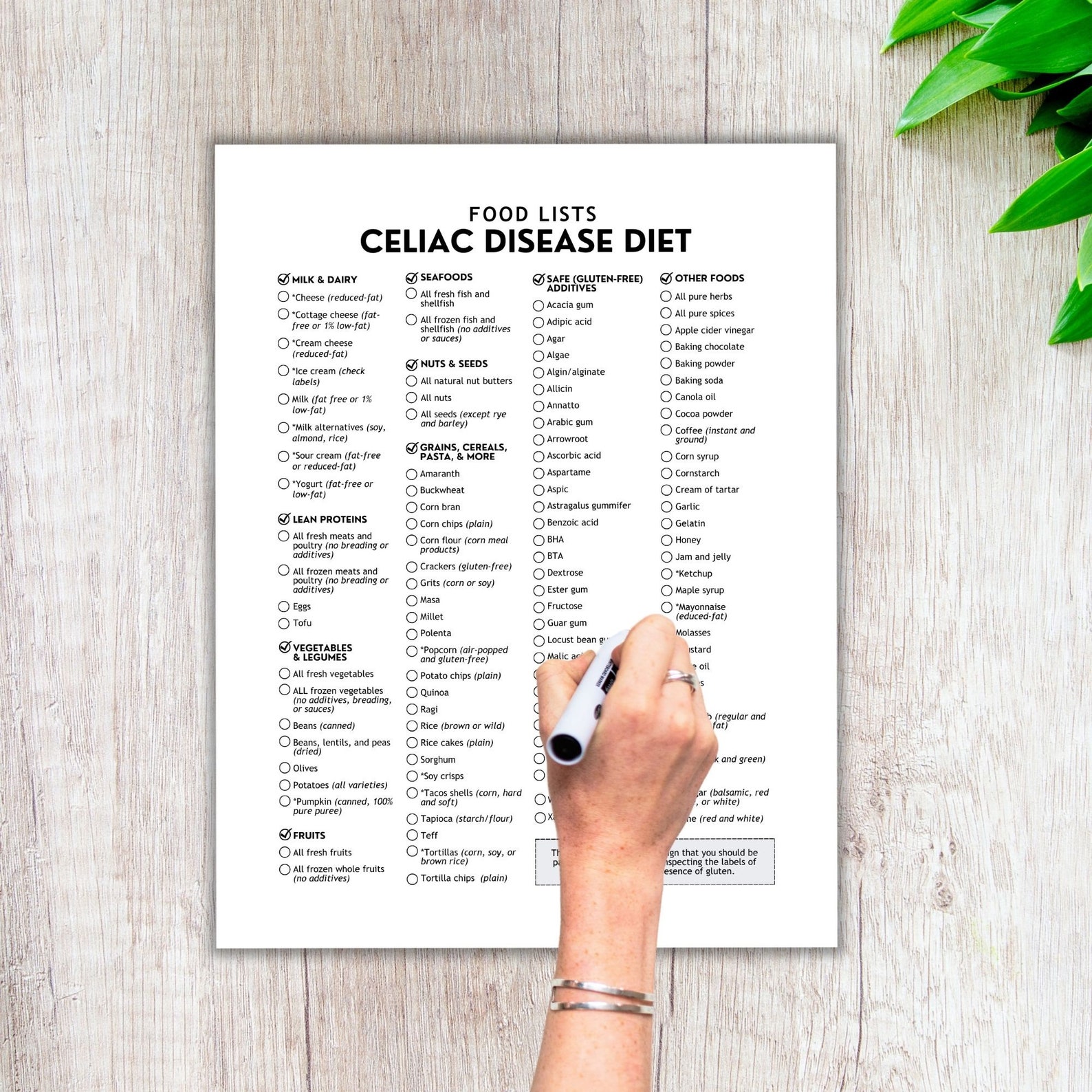 Celiac Disease, Gluten Free, Grocery Lists, Food Lists, Shopping List ...