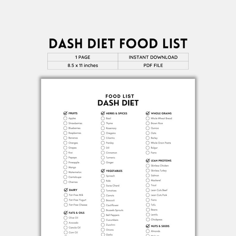 Dash Diet, Food List, Dash Planner, Diet Planner, Grocery List, Food ...