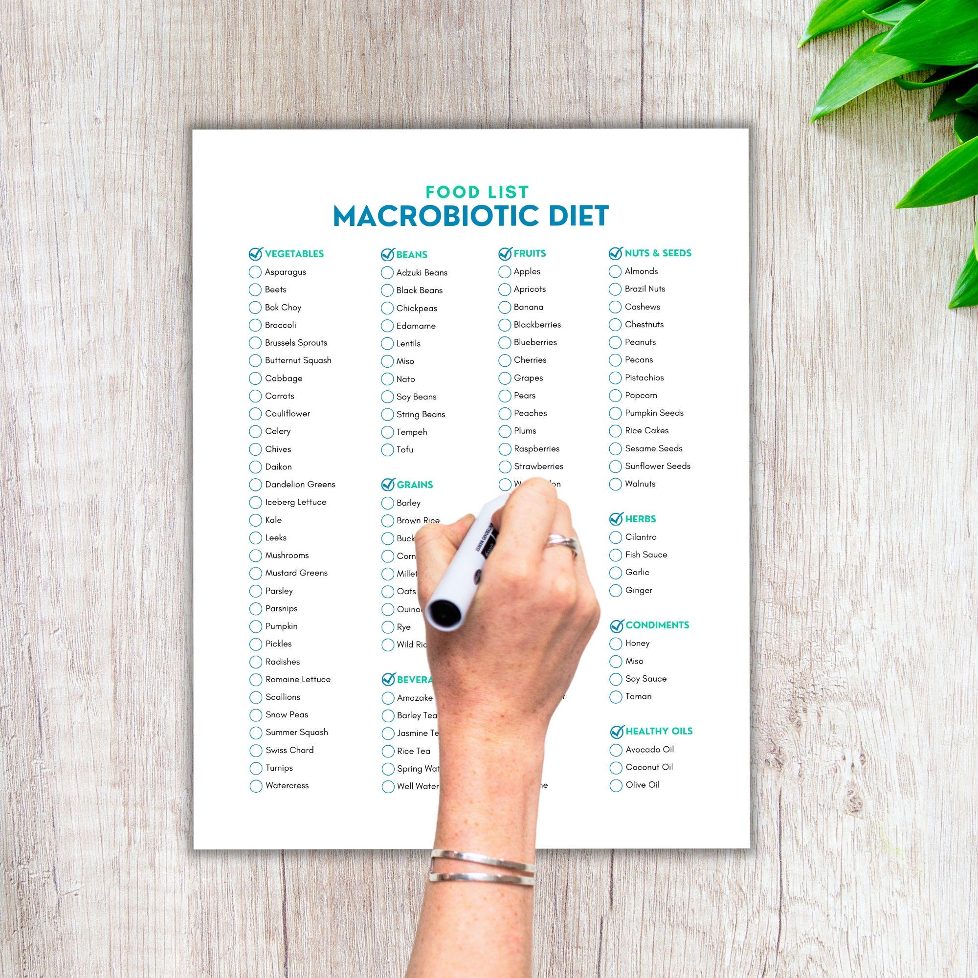 Macrobiotic Diet Food List Printable | Color PDF | Easy Whole-food ...