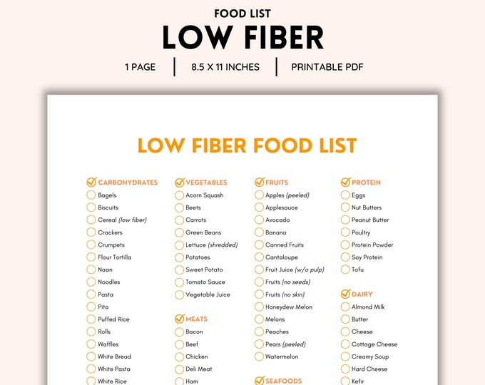 Ultimate High Fiber Food Chart: Your Essential Guide to Digestive ...