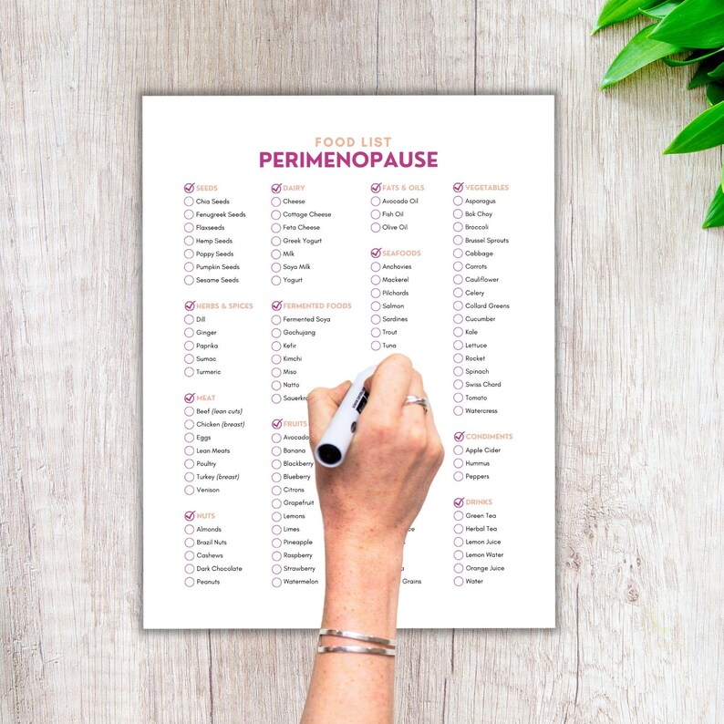 Perimenopause Diet, Food List, Perimenopausal Foods, Anti-inflammatory ...