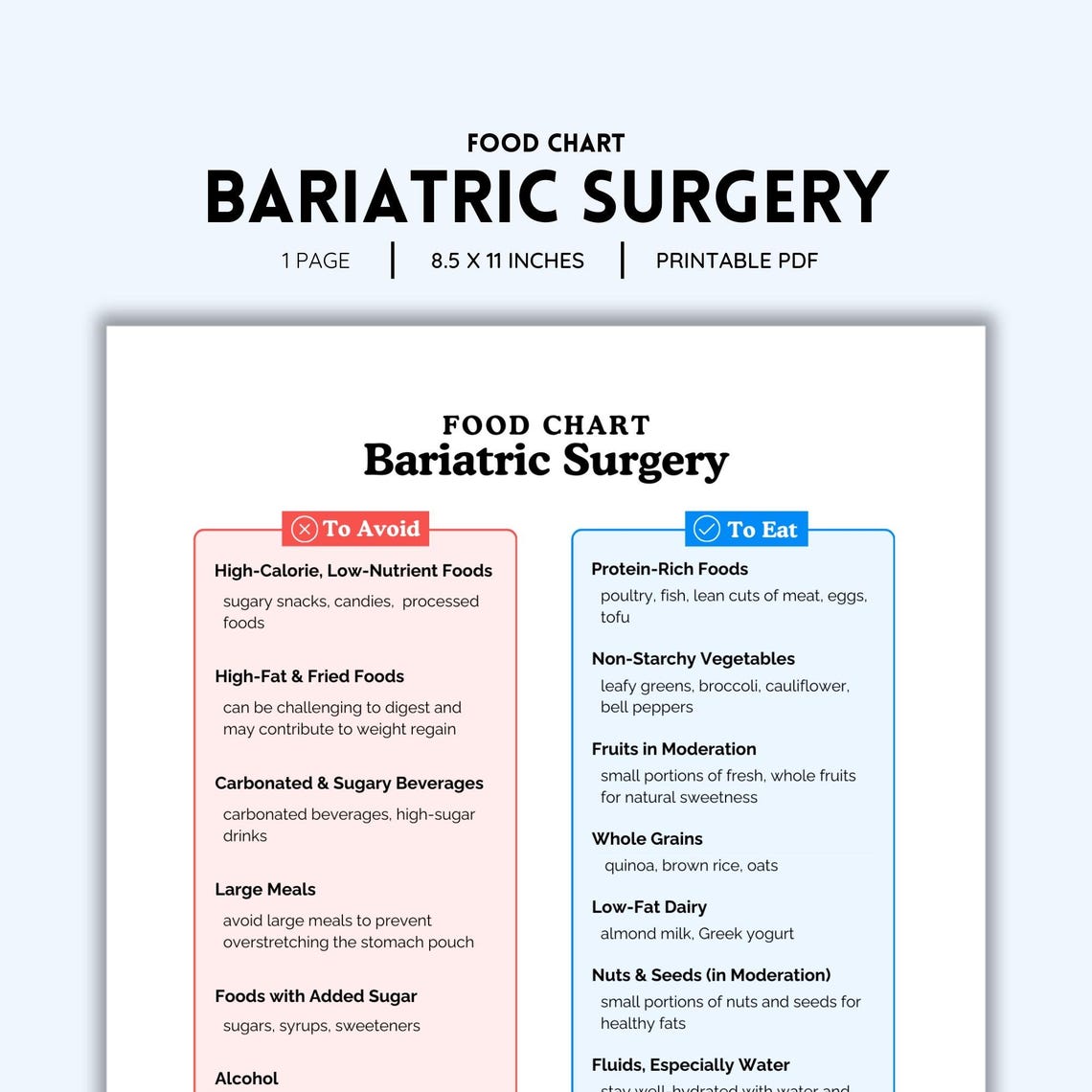 Bariatric Surgery, Bariatric Diet, Post Op Diet, Chart, Shopping List ...