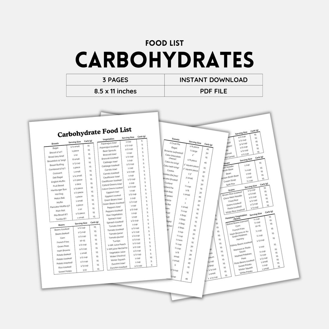 Carbs Counting, Carbohydrates Counting, Food Chart, Carbohydrates Foods ...