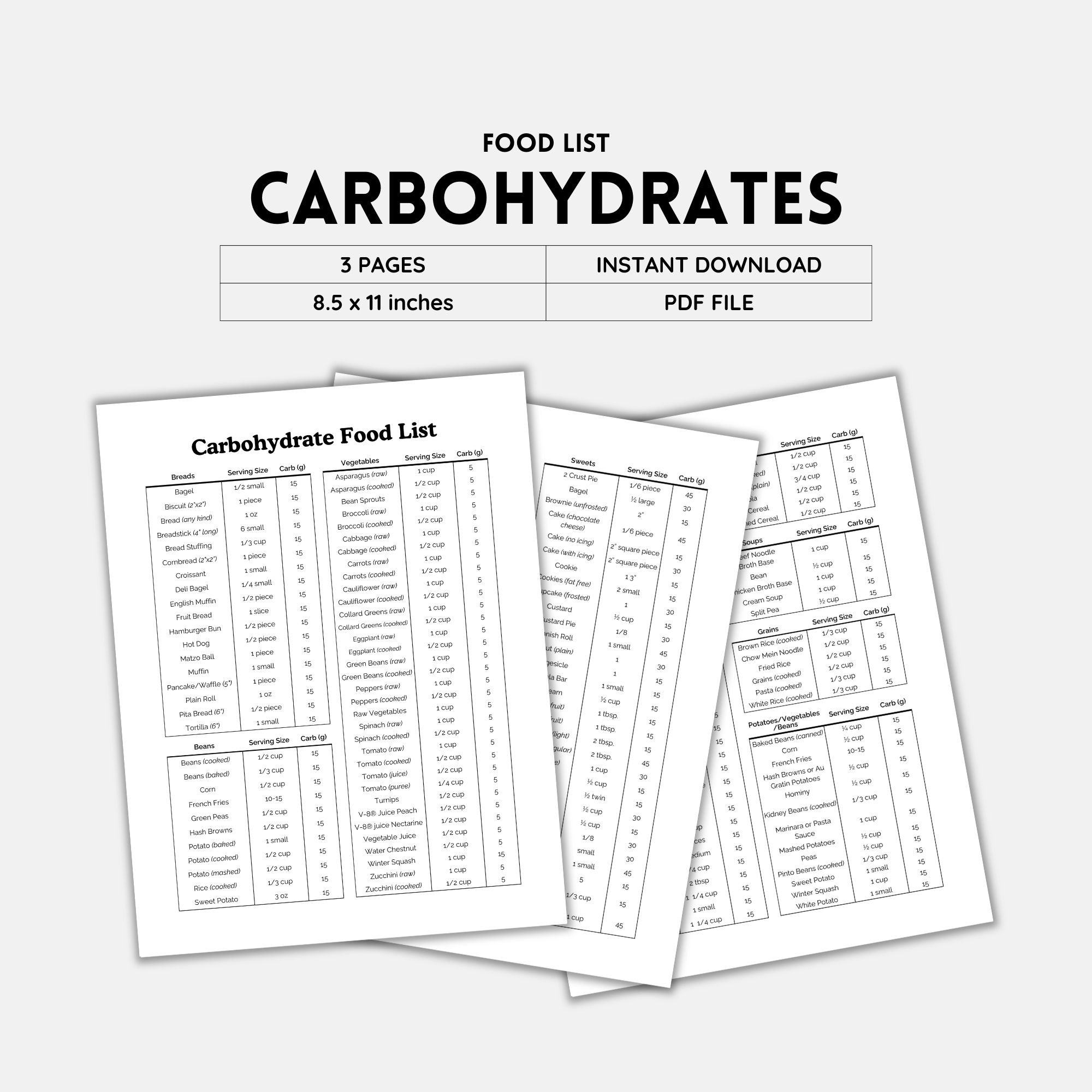 Carbs Counting, Carbohydrates Counting, Food Chart, Carbohydrates Foods ...