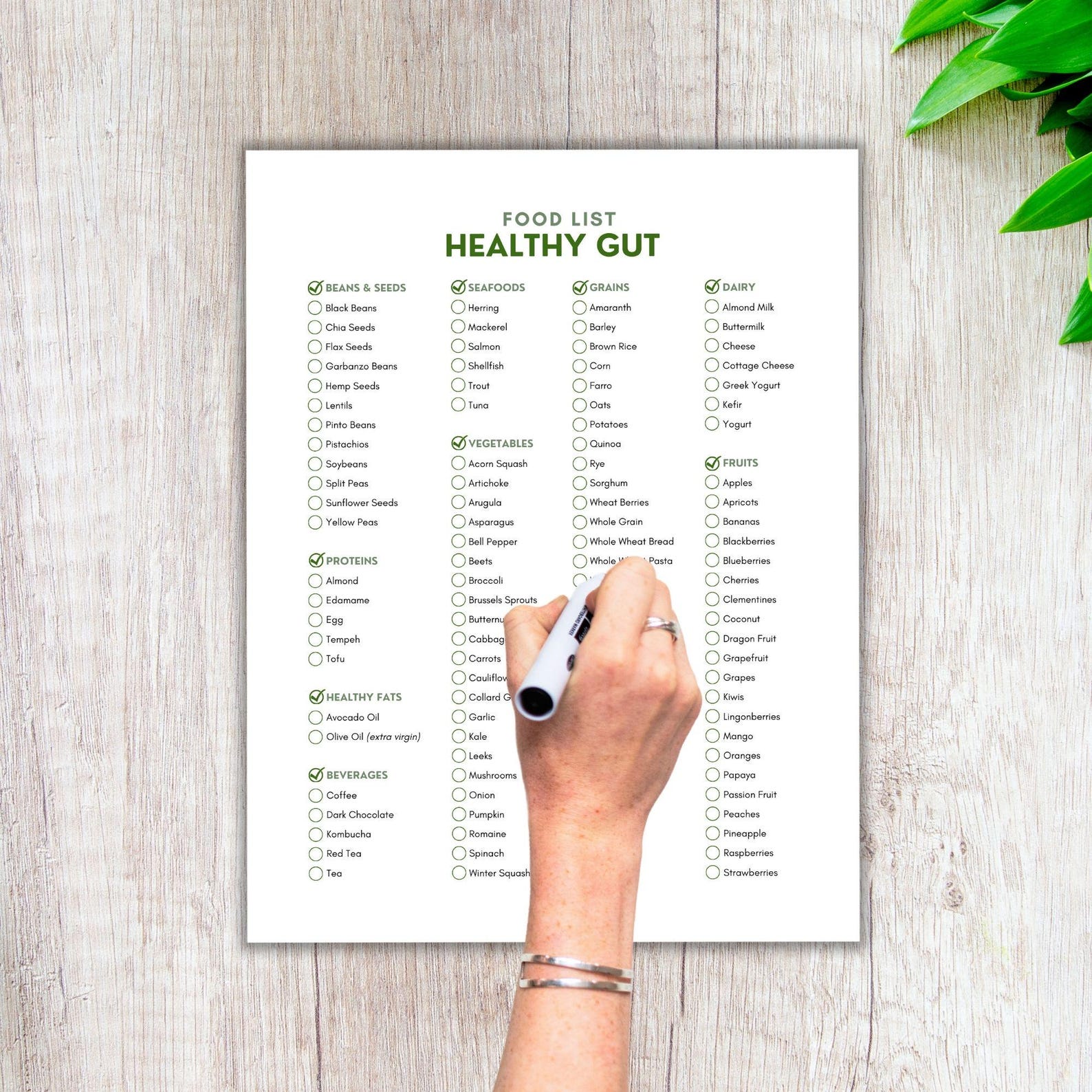 Gut Health, Food Chart, Healthy Gut, Food List, Grocery List, Food ...