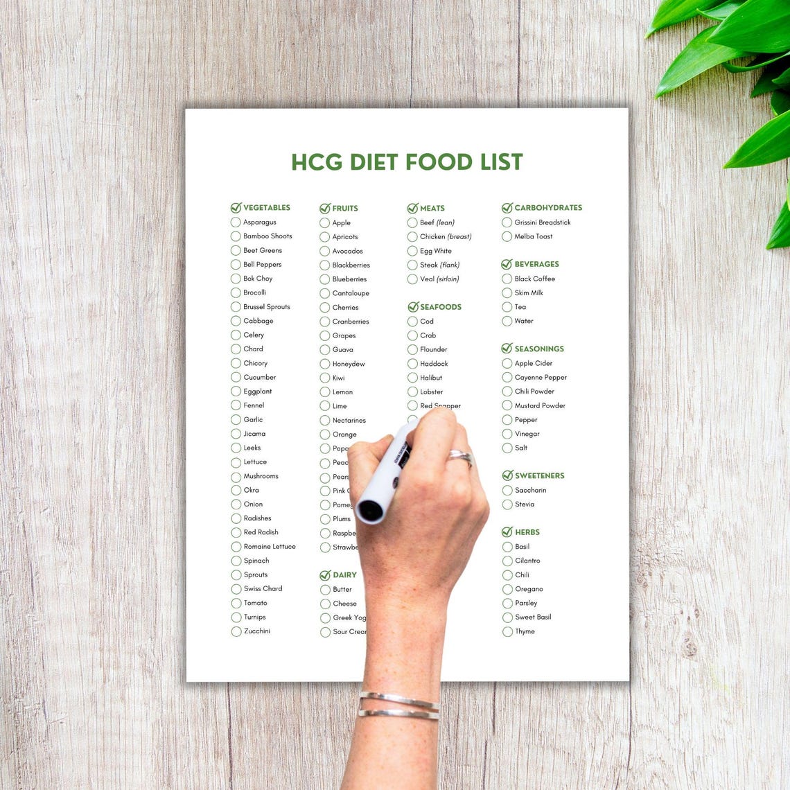 HCG Diet, Food List, Grocery List, Food Guide, List Printable, Shopping ...