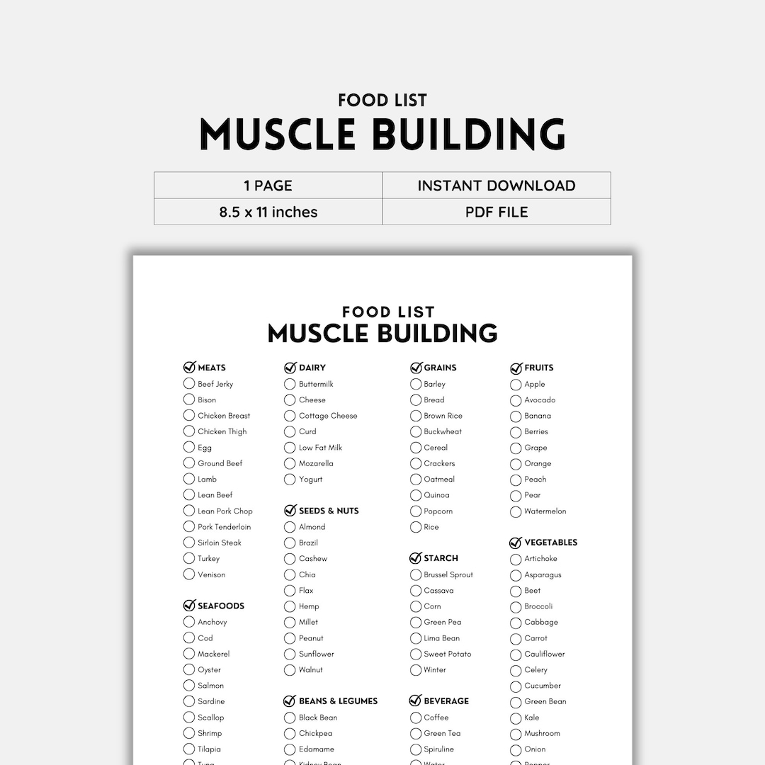 Muscle Building, Food List, Grocery List, Shopping List, Food Guide, List Printable, Muscle ...