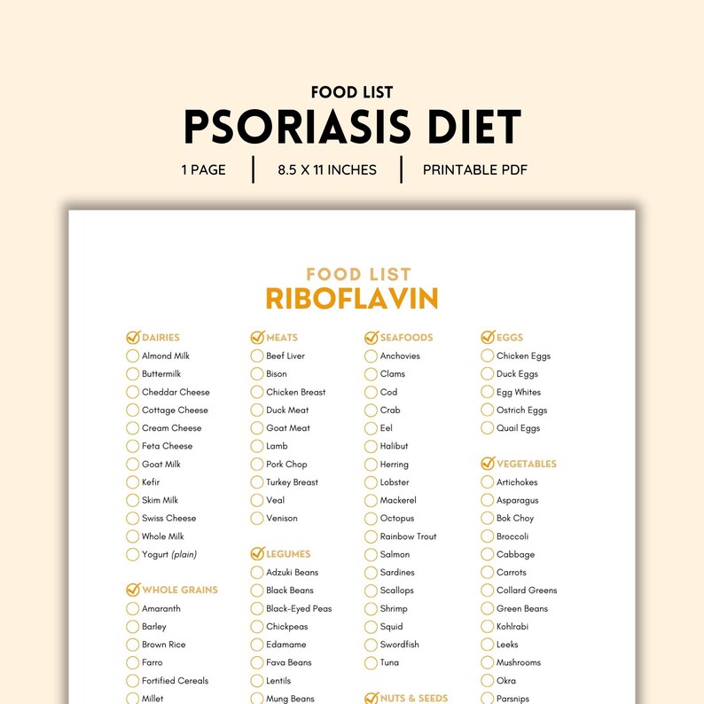 Psoriasis Diet Food List Printable | Color PDF | Easy Anti-inflammatory ...