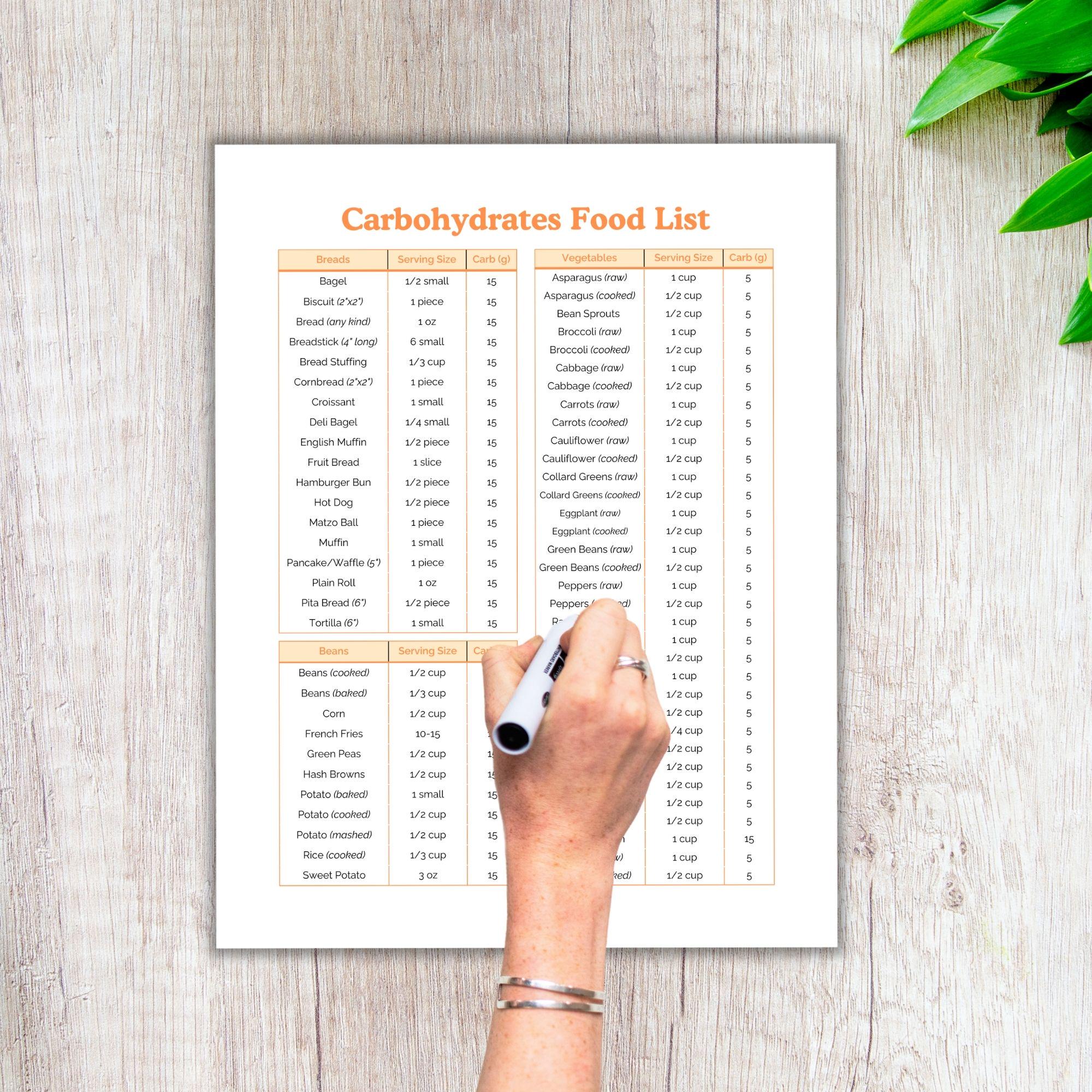 Carbohydrates Food List, Carbohydrates Counting, Food Chart ...