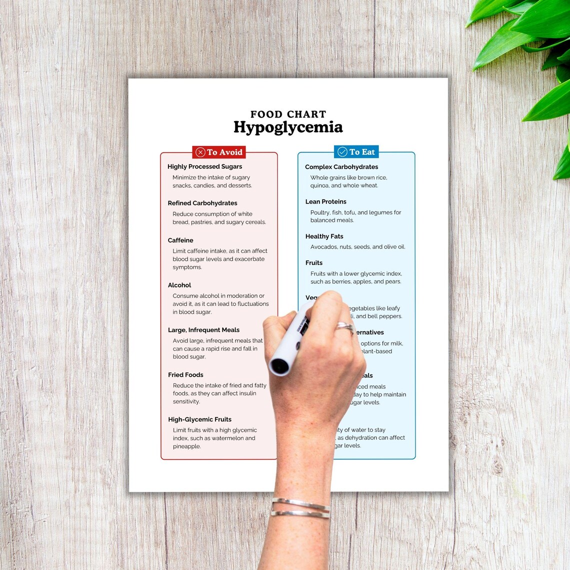 Hypoglycemia Diet, Diabetes Food Chart, Food Guide, Low Glycemic Foods ...