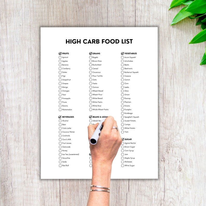 High Carb, Food List, High Carbohydrates, Carb Heavy Foods, Food Source ...