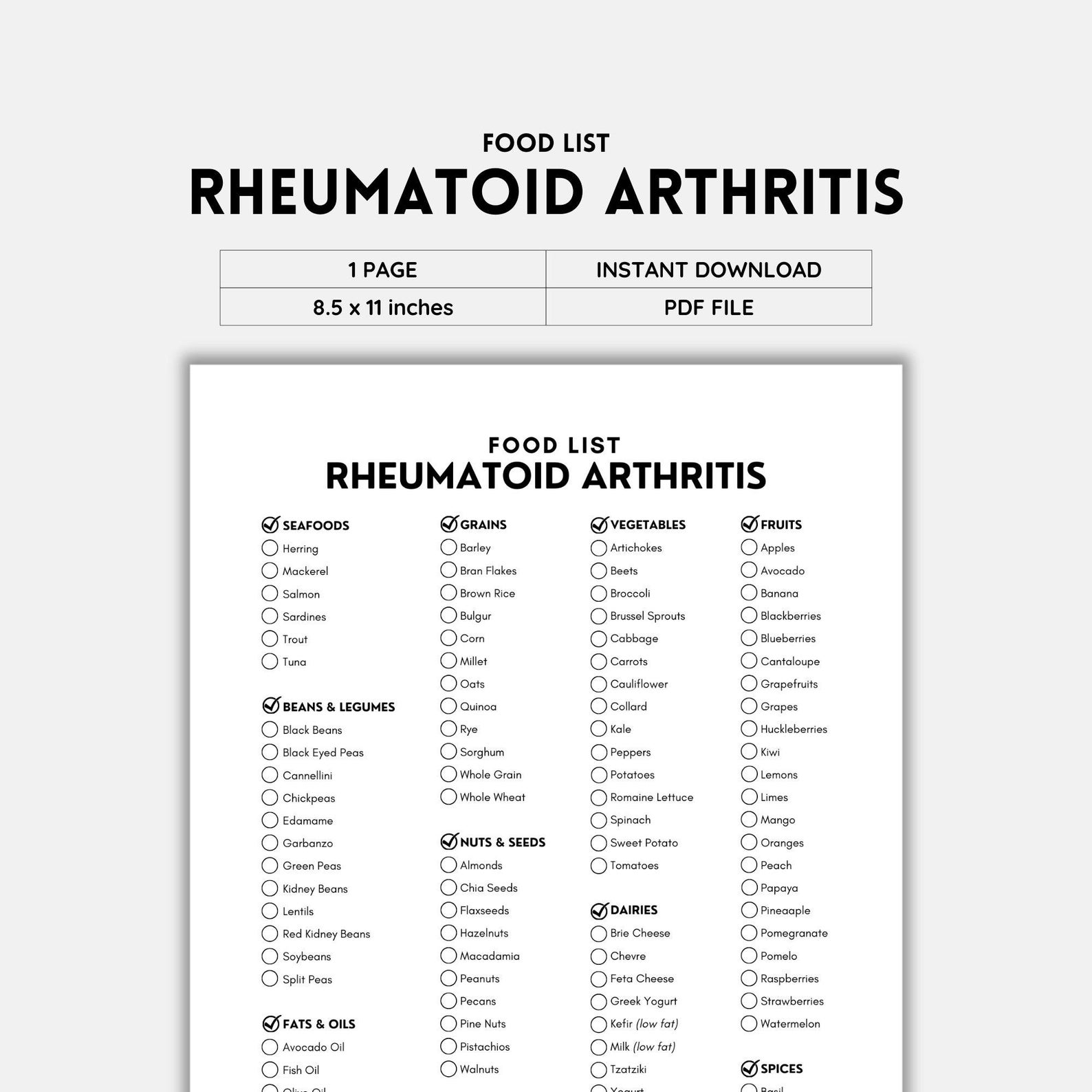 Rheumatoid Arthritis Food List Printable | B&W PDF | Easy Anti ...