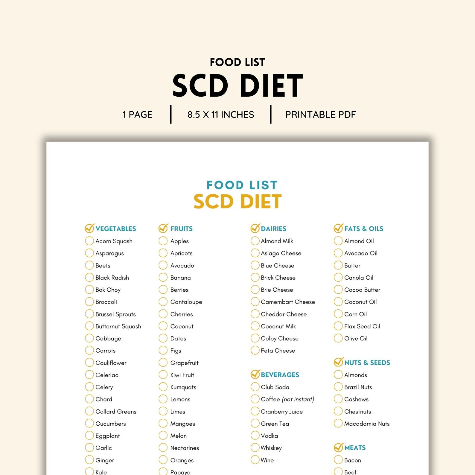 SCD Diet Food List Printable | Color PDF | Easy Specific Carbohydrate ...