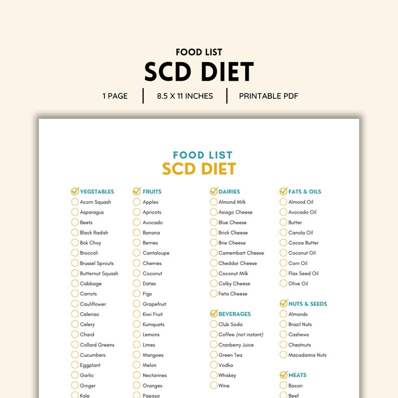 SCD Diet Food List Printable | Color PDF | Easy Specific Carbohydrate ...
