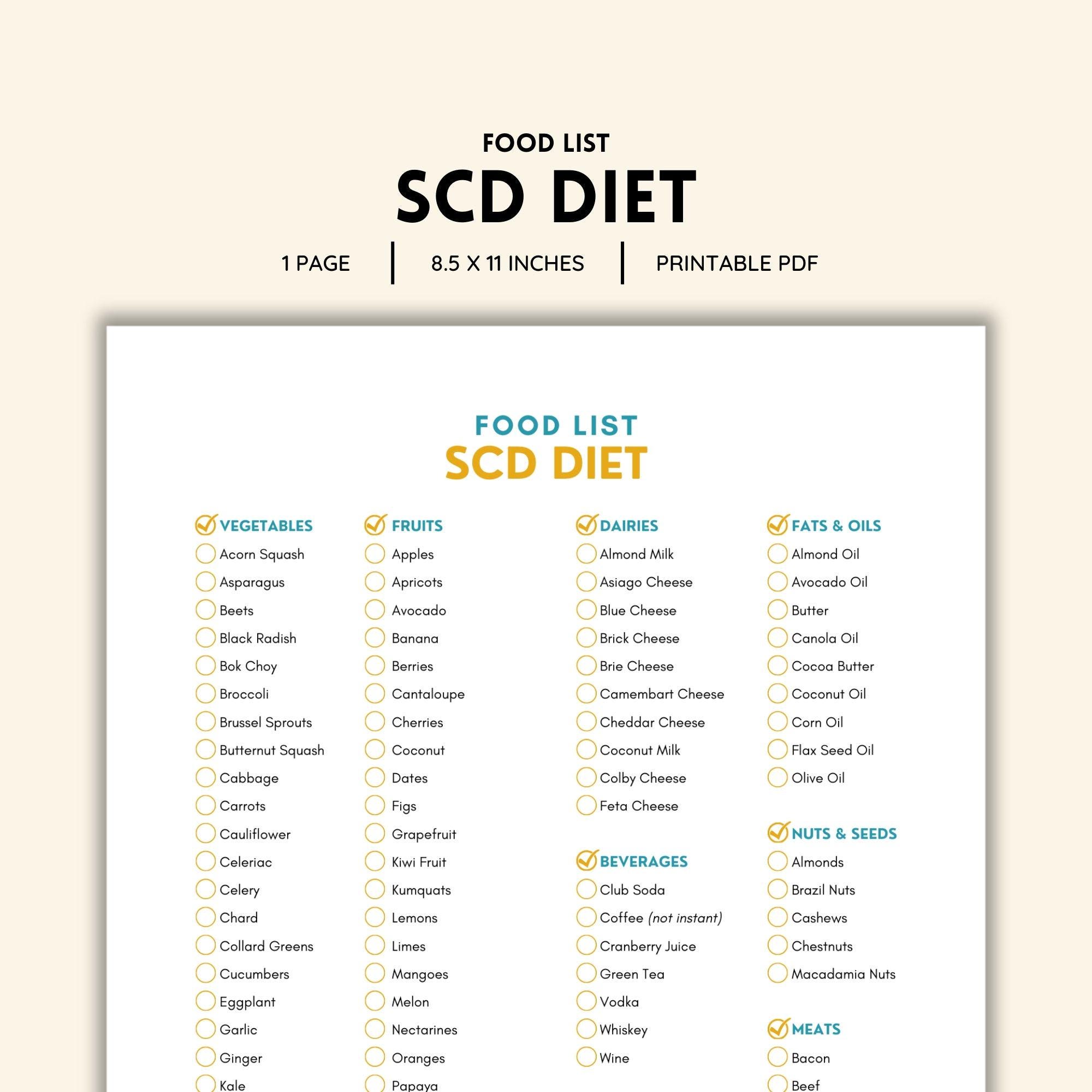 SCD Diet Food List Printable | Color PDF | Easy Specific Carbohydrate ...