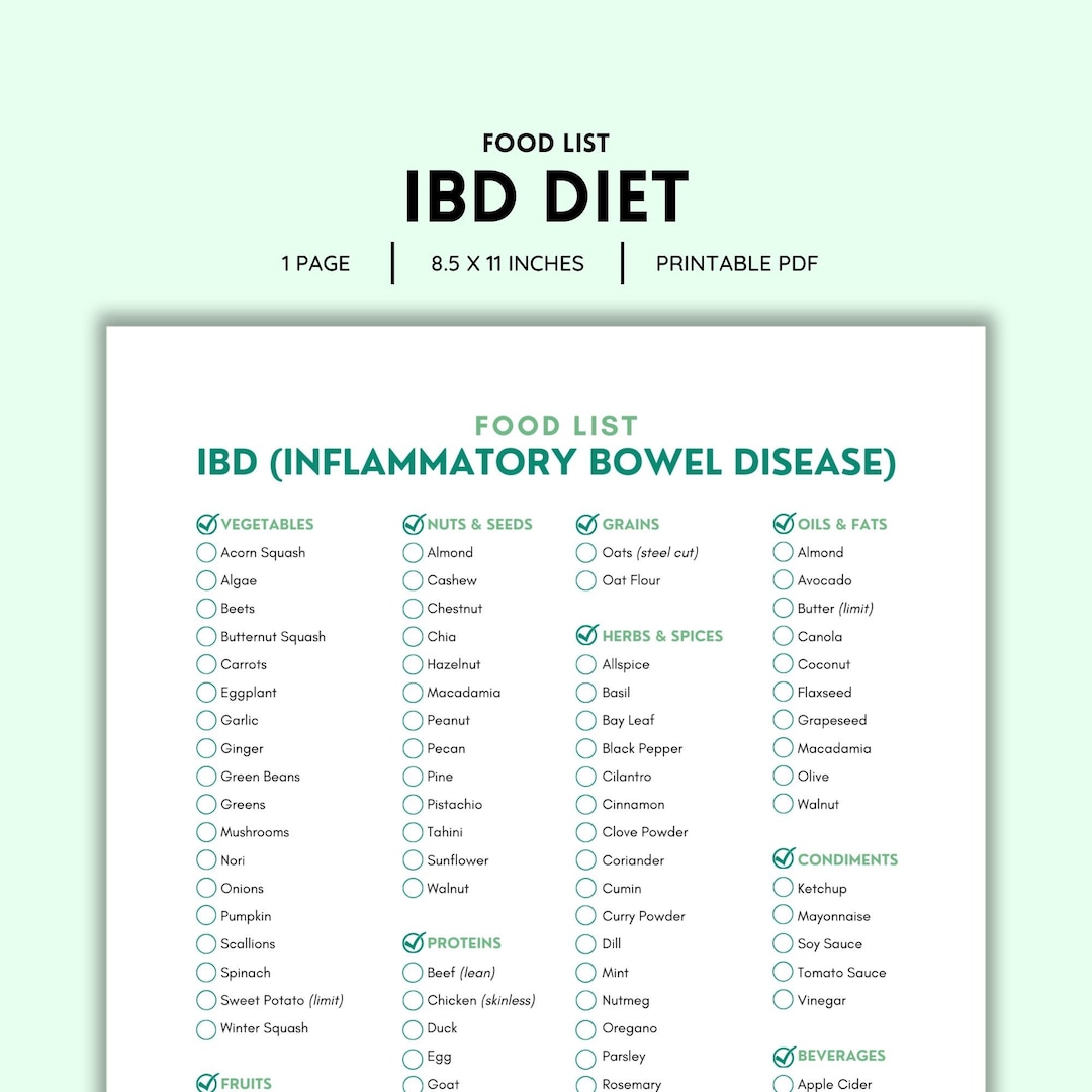 IBD Diet, Inflammatory Bowel Disease, Food List, Grocery List, Food Guide, What to Eat, What Not ...