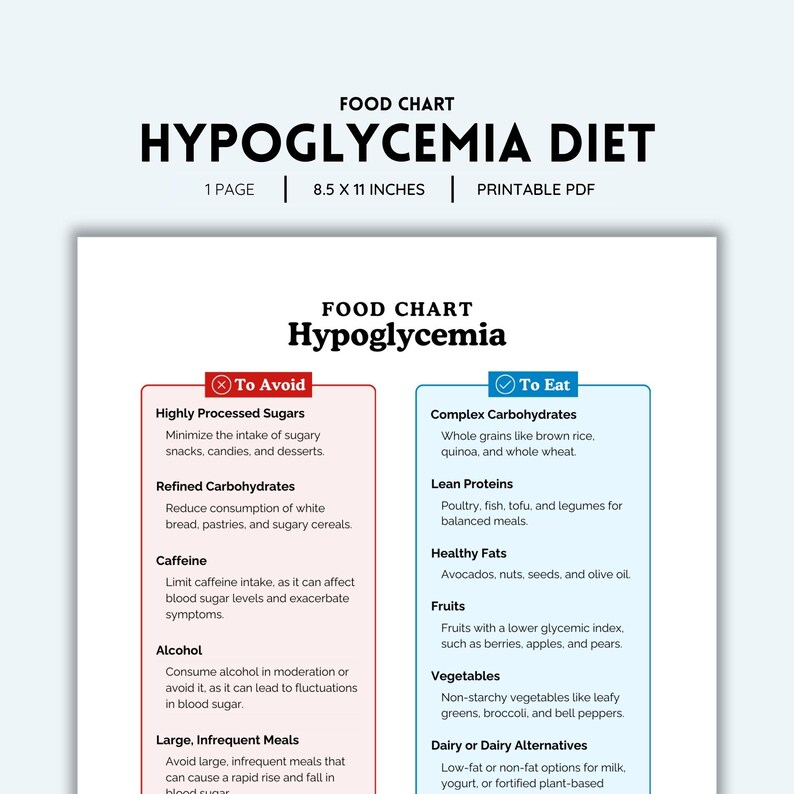 Hypoglycemia Diet, Diabetes Food Chart, Food Guide, Low Glycemic Foods ...
