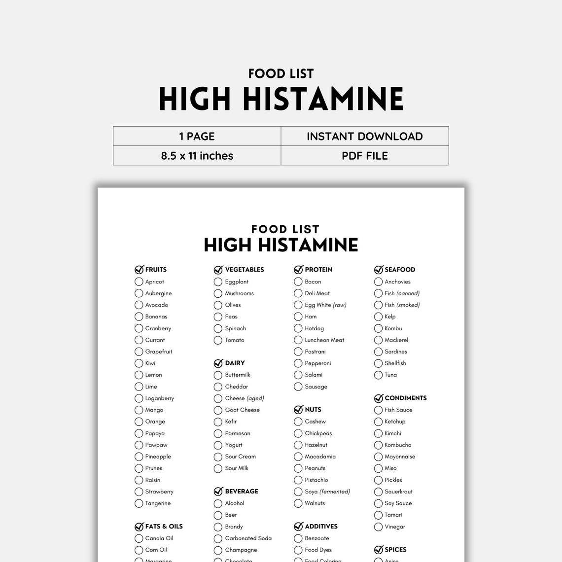 High Histamine, Food List, Grocery List, High Histamine List, High ...