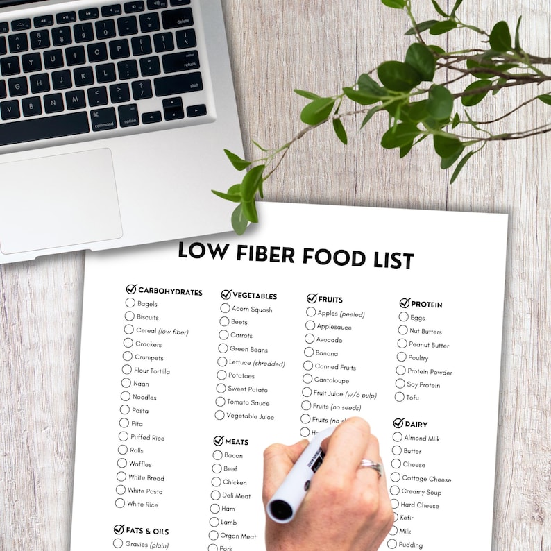 Low Fiber, Low Fiber Diet, Food List, Grocery List, Shopping List, Low ...