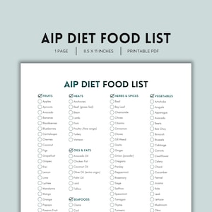 AIP Diet, Autoimmune Diet, Autoimmune Disease, Food List, Grocery List ...