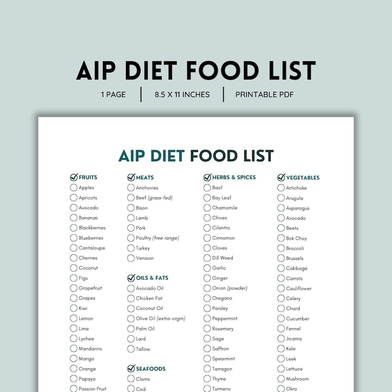 AIP Diet, Autoimmune Diet, Autoimmune Disease, Food List, Grocery List ...